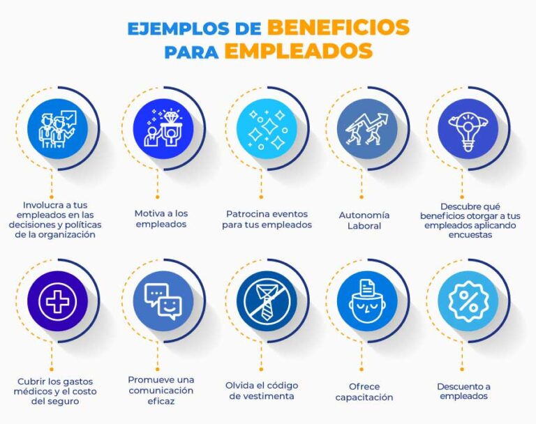 Los mejores ejemplos de beneficios para tu empresa