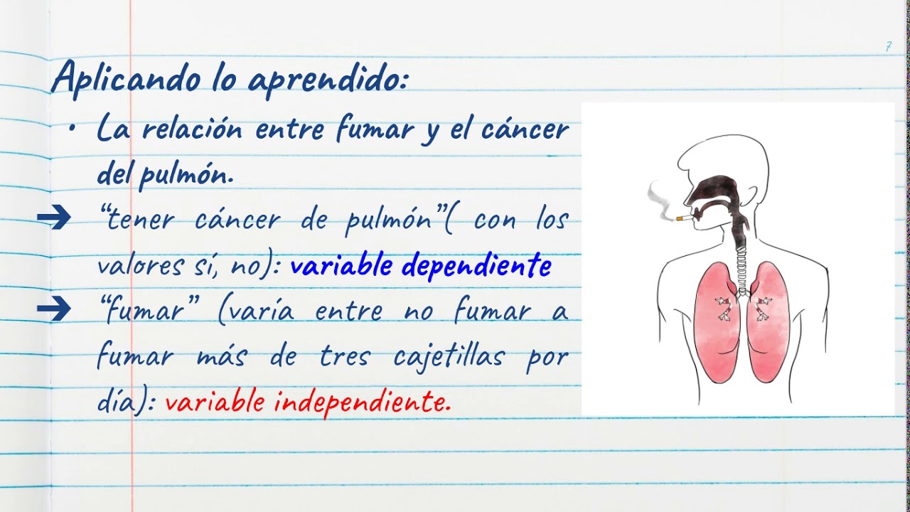 Manejo de variables en el método científico: una guía para principiantes