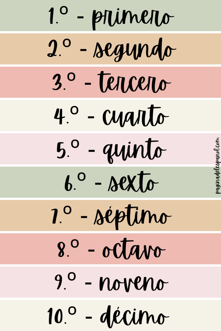 Números ordinales del 1 al 10