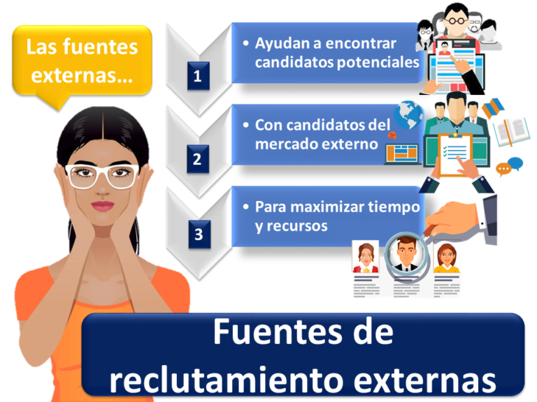Por Qué Es Importante Tener Una Fuente De Reclutamiento