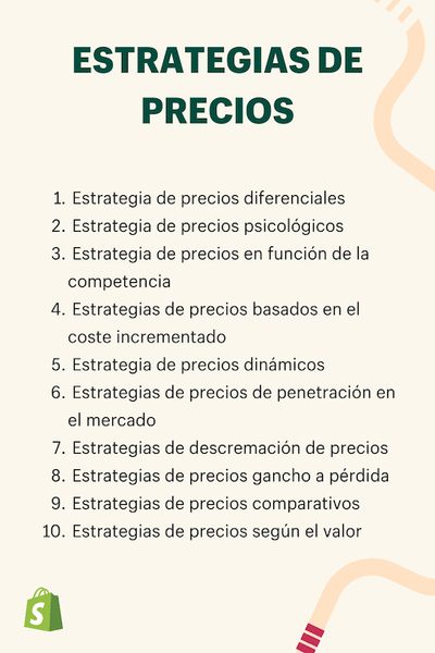 Precios de marketing: los distintos tipos y cuándo usarlos