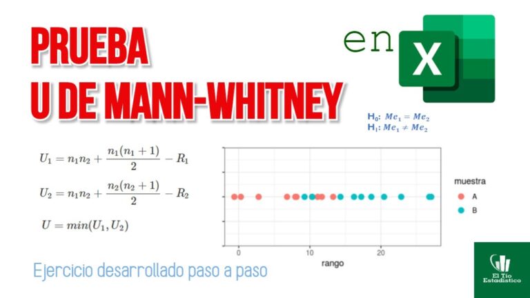 Pruebas U de Mann Whitney: Ejemplos y Análisis