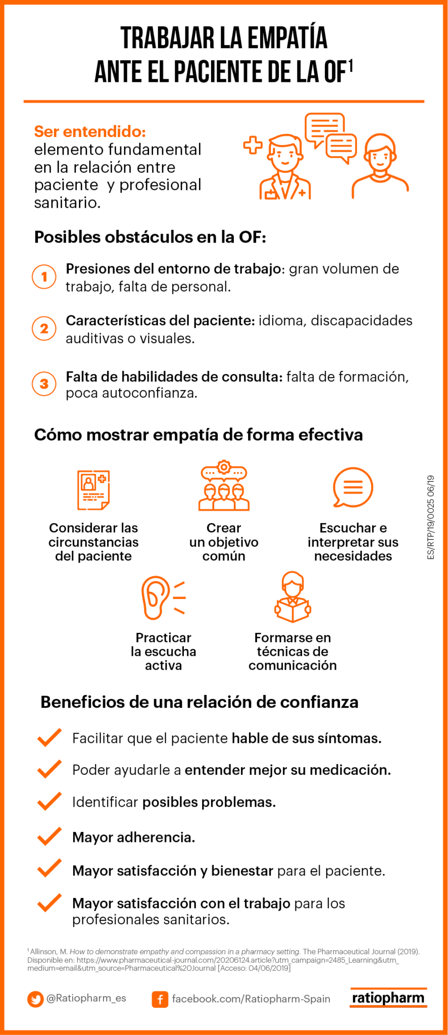 ¿Qué es empatizar? Definición, características y ejemplos de la empatía