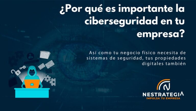 ¿Qué es la ciberseguridad? ¿Por qué es importante?