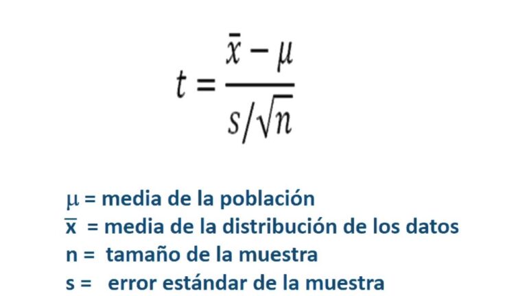 ¿Qué es la formula t student? y ¿cómo se calcula?