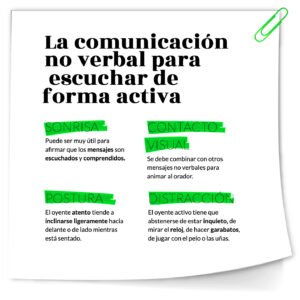 ¿Qué es listening? ¡Aprende a escuchar activamente y mejora tu ...