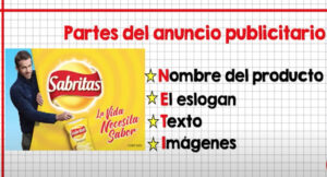 ¿Qué partes tiene un anuncio publicitario?
