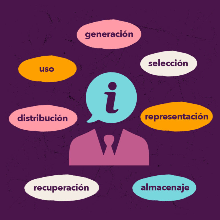 ¿Qué significa el ciclo de vida?