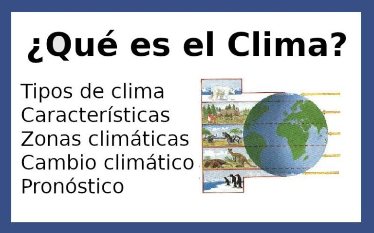 ¿Qué significa el clima?