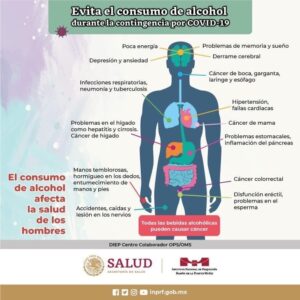 ¿Qué son las adicciones? ¿Cómo se pueden prevenir las adicciones? ¿Cómo ...