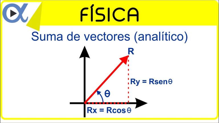 Resuelve tus problemas de vectores con el método analítico