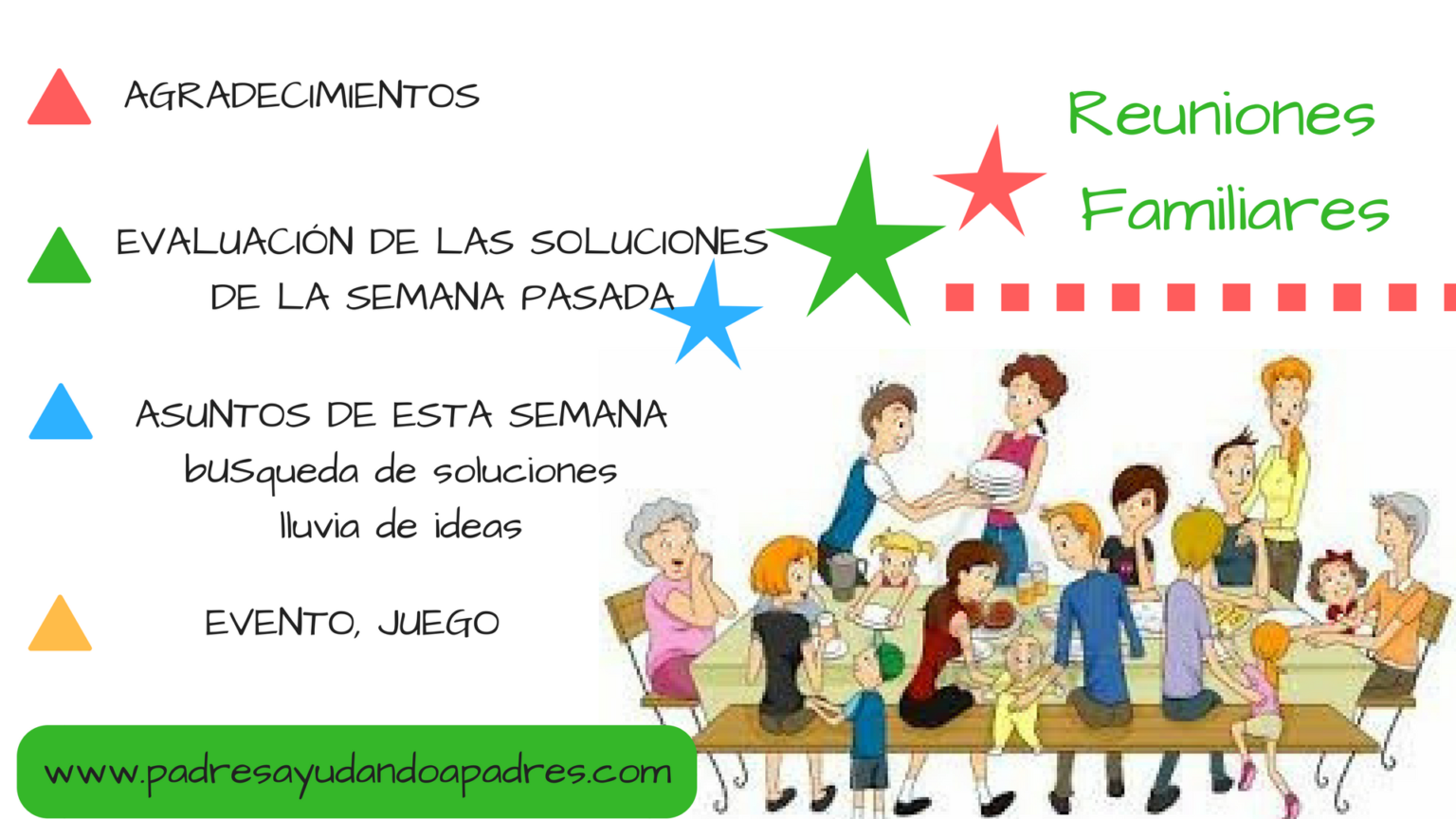 Reuniones de padres de familia: ¿cómo optimizar el tiempo y el formato?