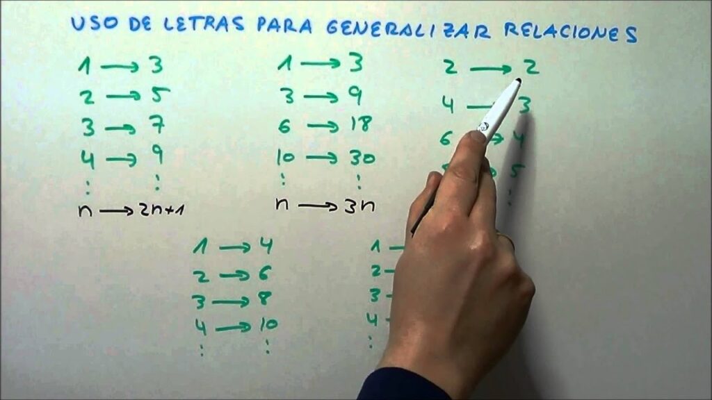 ¿Se puede generalizar el resultado de una operación matemática?