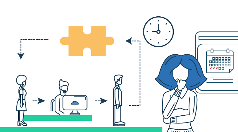 Workforce: ¿Qué es y cómo optimizarlo para tu negocio?